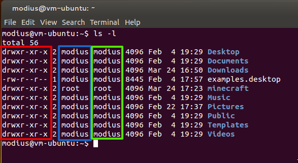 Rechtevergabe unter Linux - Modius - Techblog